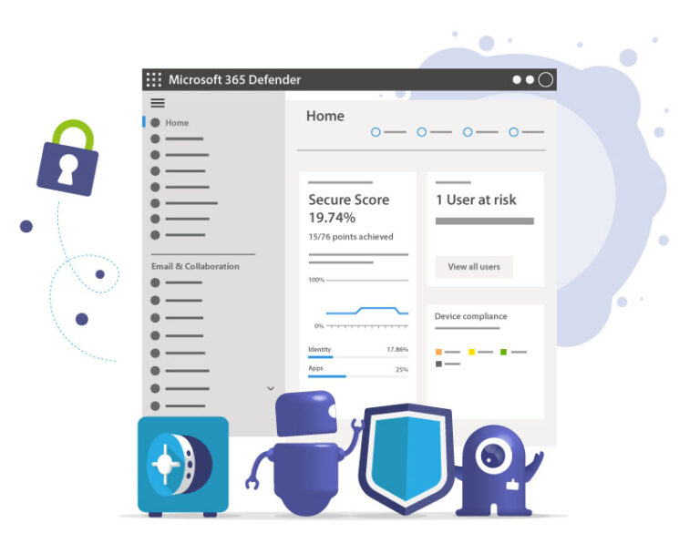 Microsoft Teams Security Configuration: Checklist for MFA, DLP etc