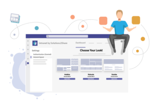 Microsoft Teams Intranet Integration - Solutions2Share