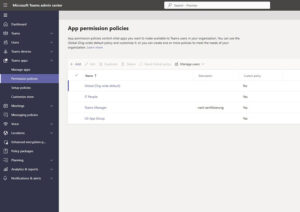 Microsoft Teams Admin Center Overview – Features & Settings