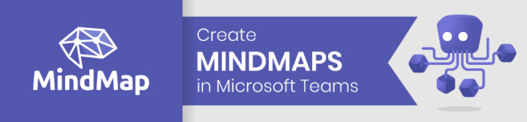 Mind Map in Word, PowerPoint & Teams - Solutions2Share