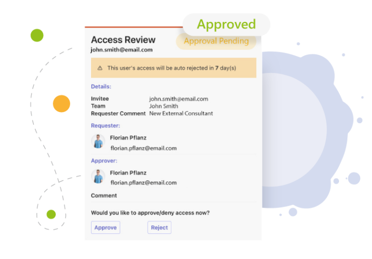 Microsoft 365 Guest User Management