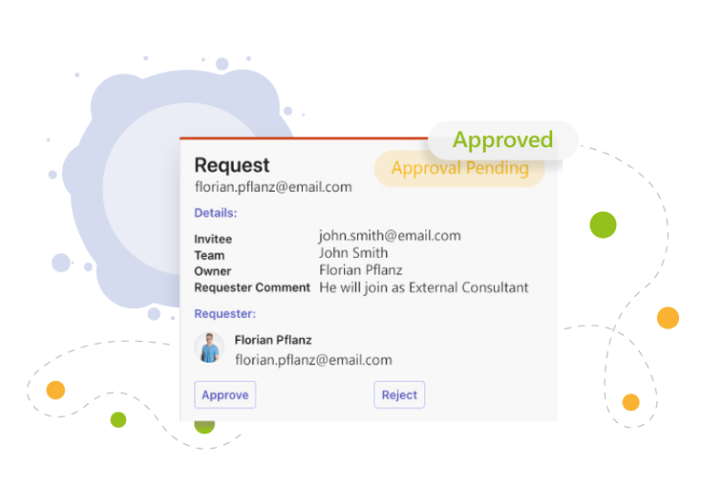 Microsoft 365 Guest User Management
