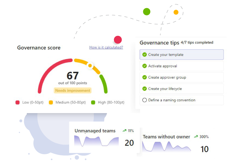 Microsoft Teams Governance - Solutions2Share Microsoft Teams Governance - Solutions2Share
